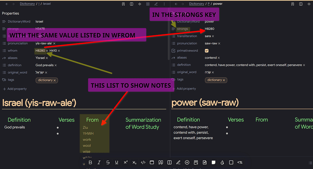 List notes with same value from another key - Help - Obsidian Forum