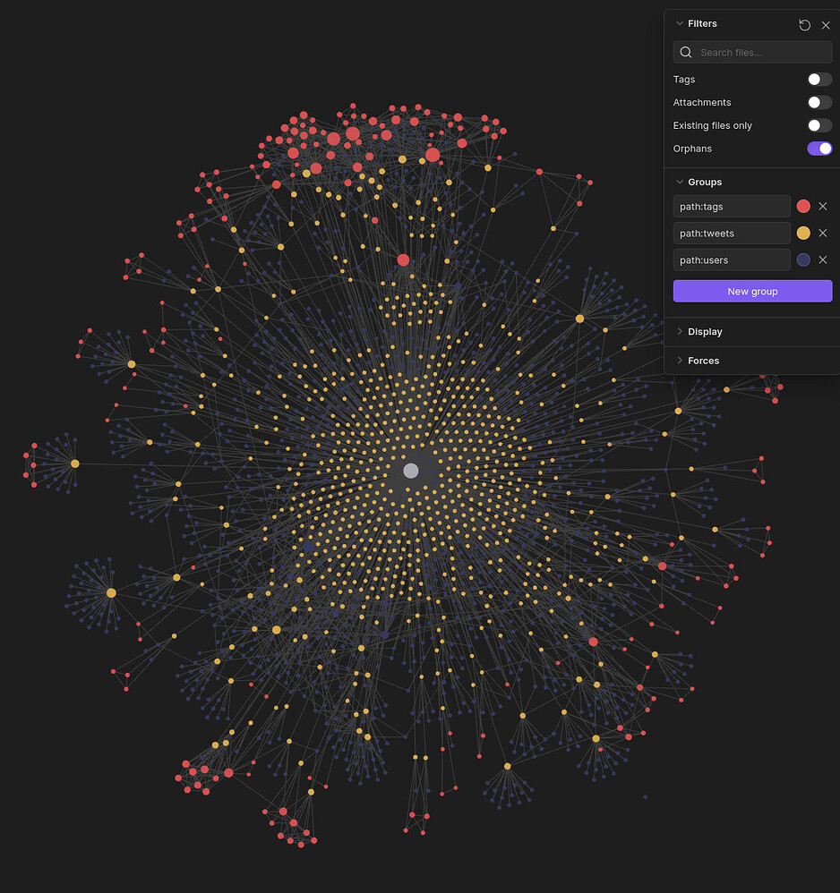 Twitter favorites 🐦 as an obsidian brain with graphs and canvases ...
