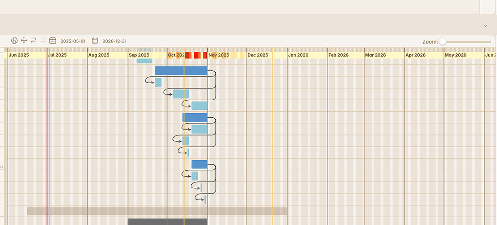 Plugin WIP: Project Management - Share & showcase - Obsidian Forum