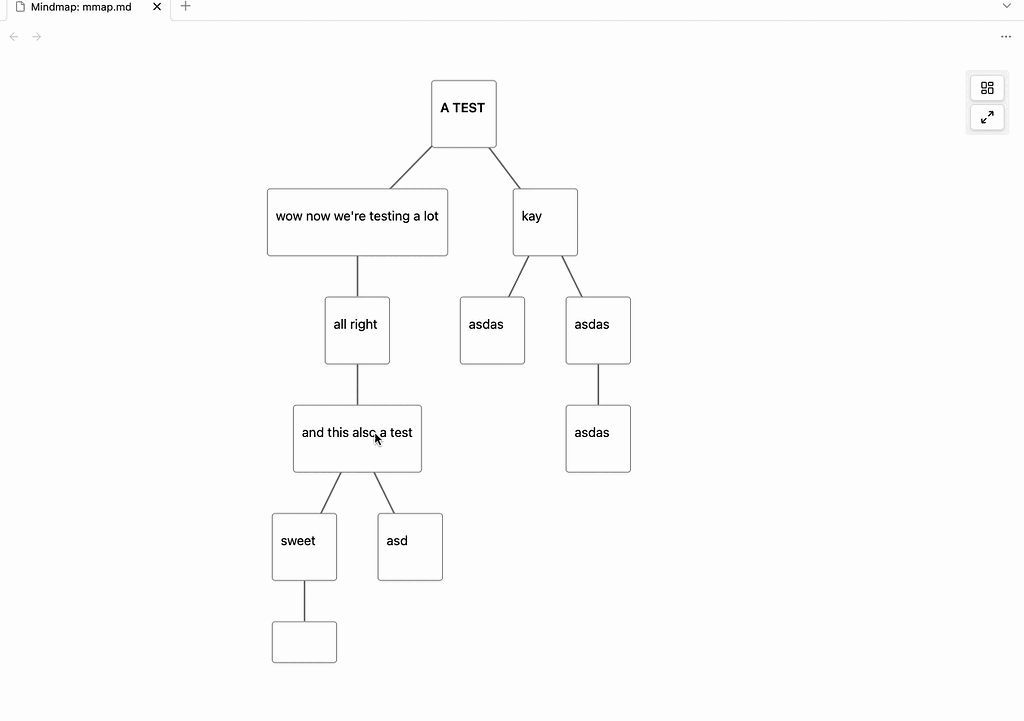 Plugin: Excerpt-Outline-Mindmap-Editor - Share & showcase - Obsidian Forum
