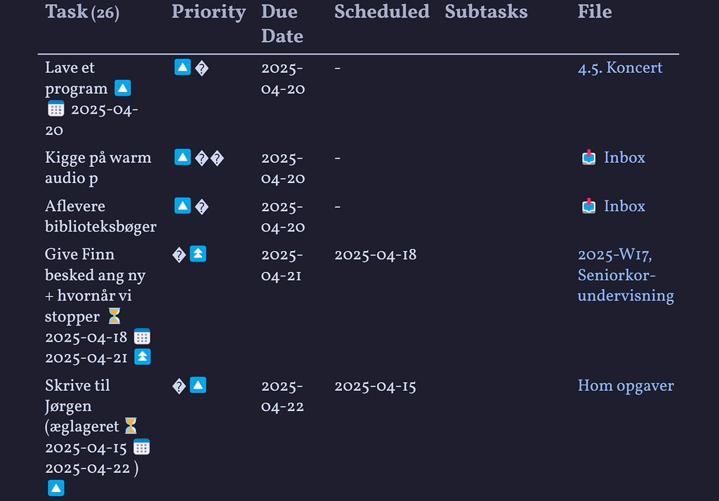 Help with task table query - still need help with the question marks - Help - Obsidian Forum