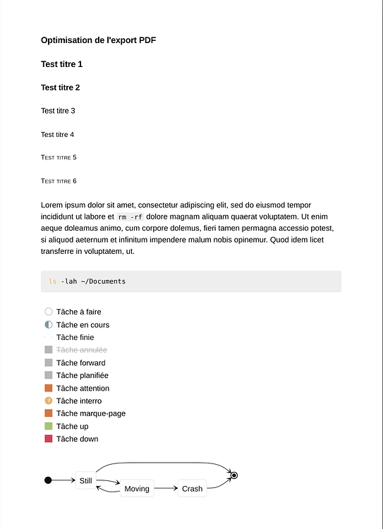 Render alternate checkboxes into PDF print with Minimal theme - Custom CSS & Theme Design ...