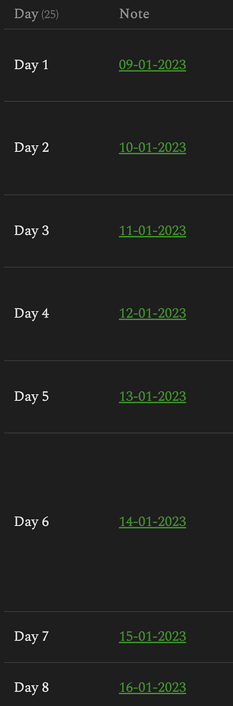 Dataview broken countdown? - Help - Obsidian Forum Dataview broken countdown? - Help - Obsidian Forum