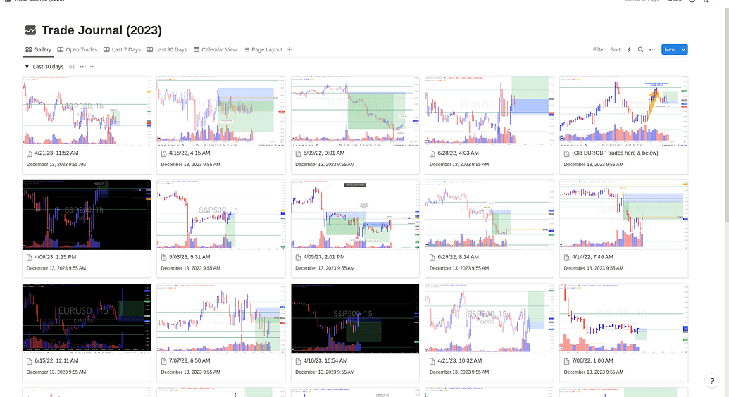 Traders: Share how you're using Obsidian - Share & showcase - Obsidian ...