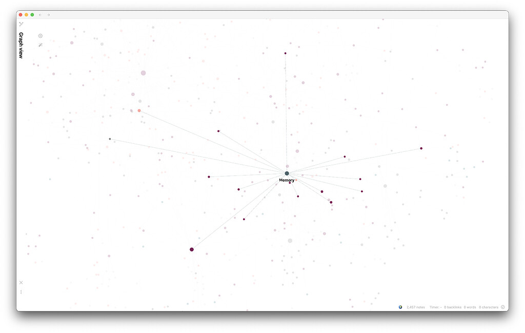 Graph View shows connected titles on hover - Feature requests ...