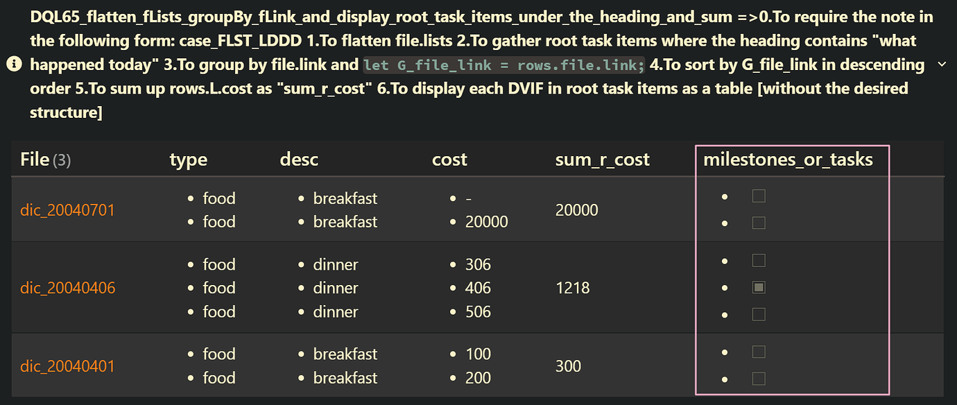 Summarize Daily Notes Using Dataview Share And Showcase Obsidian Forum
