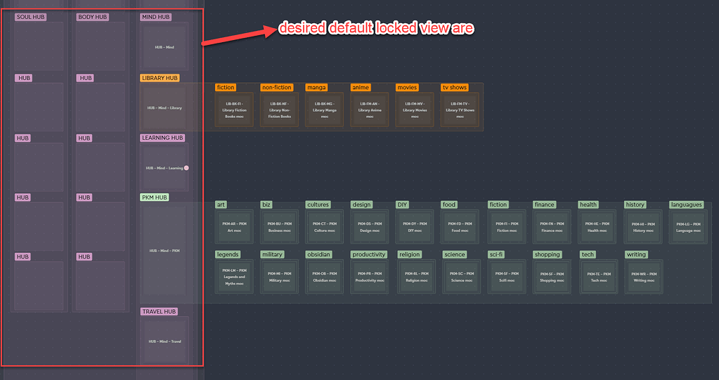 Default / lock view area when open a canvas - Feature requests - Obsidian Forum