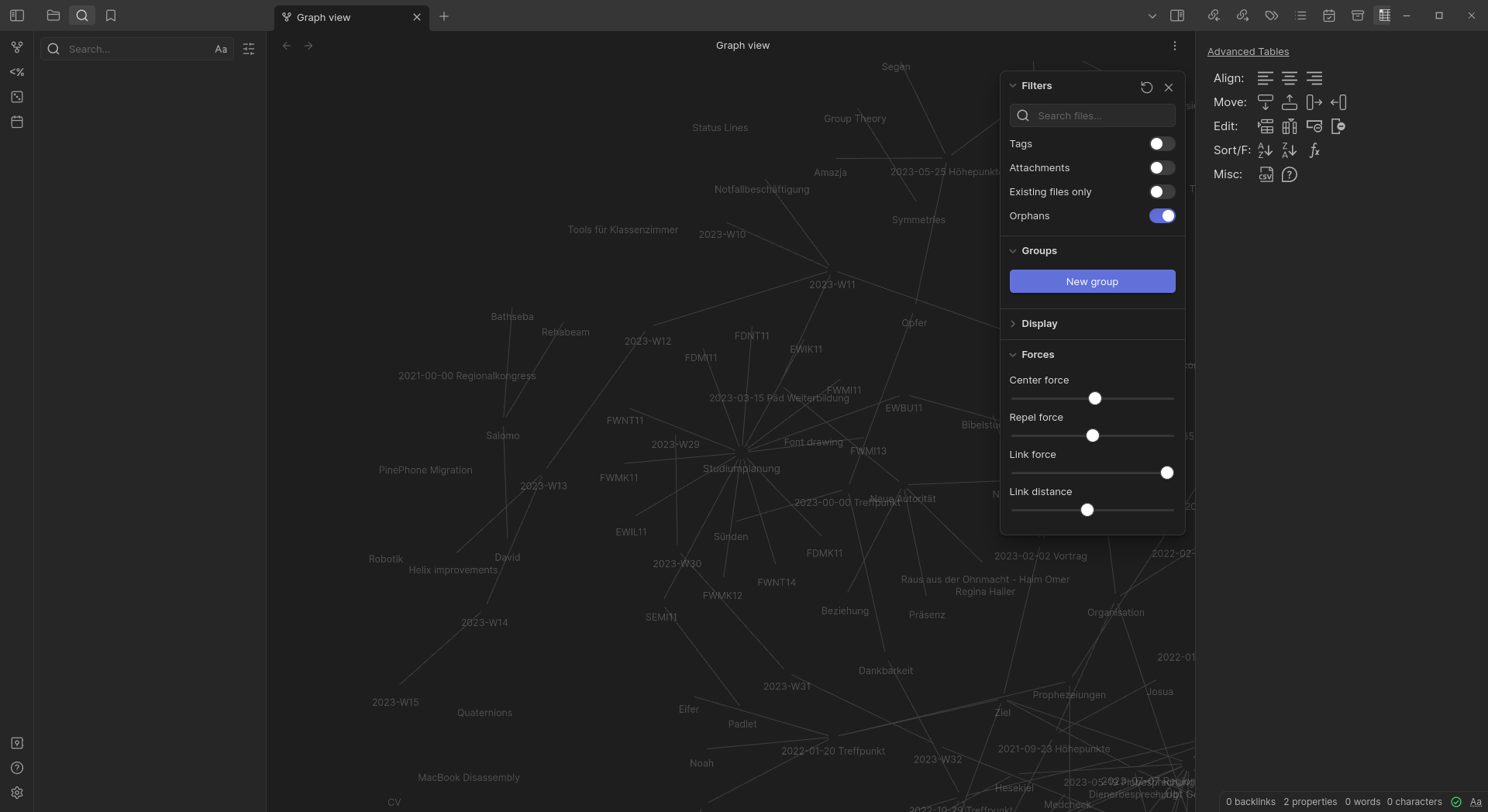 Group Circle Of Graph View Not Showing Empty Circle Bug Graveyard Obsidian Forum