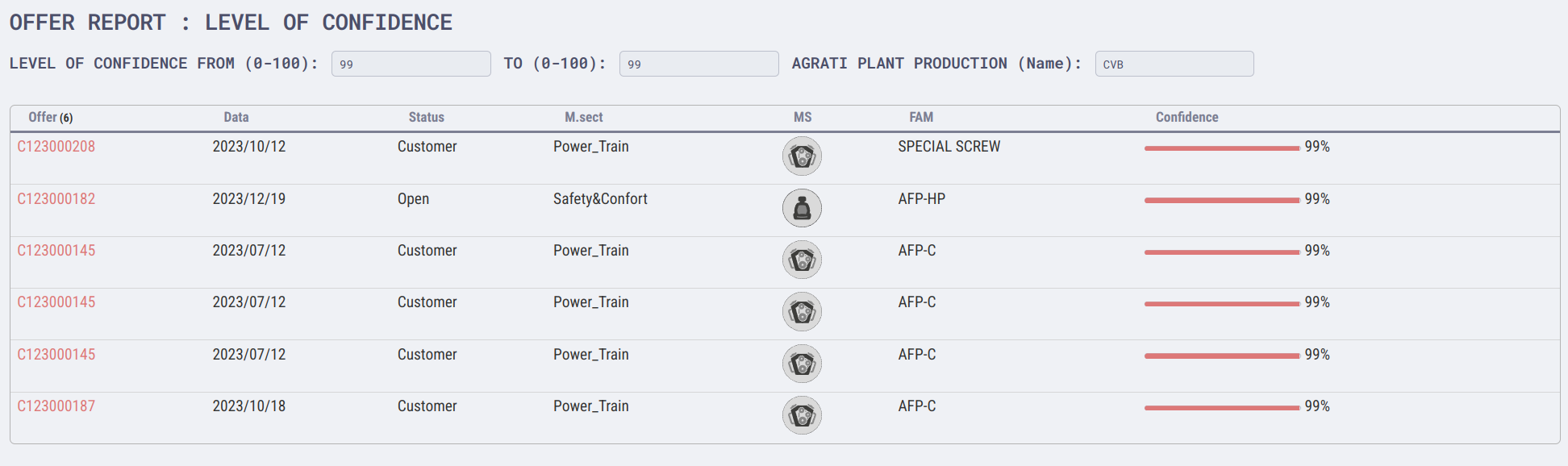 Creating Interactive Filters With Dataview Queries Help Obsidian Forum