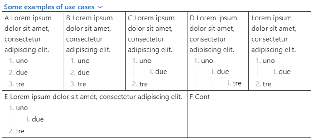 Tables using callouts - Share & showcase - Obsidian Forum
