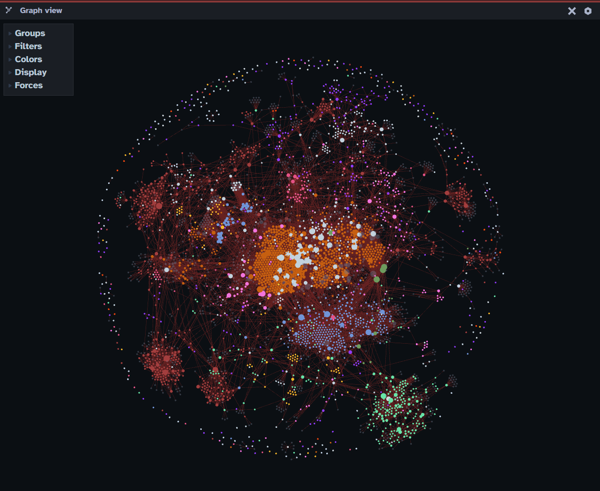 Multiple Graph View Filters And Color Grouping For Each Feature 