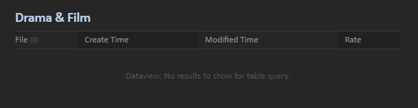 Dataview not showing results - Help - Obsidian Forum
