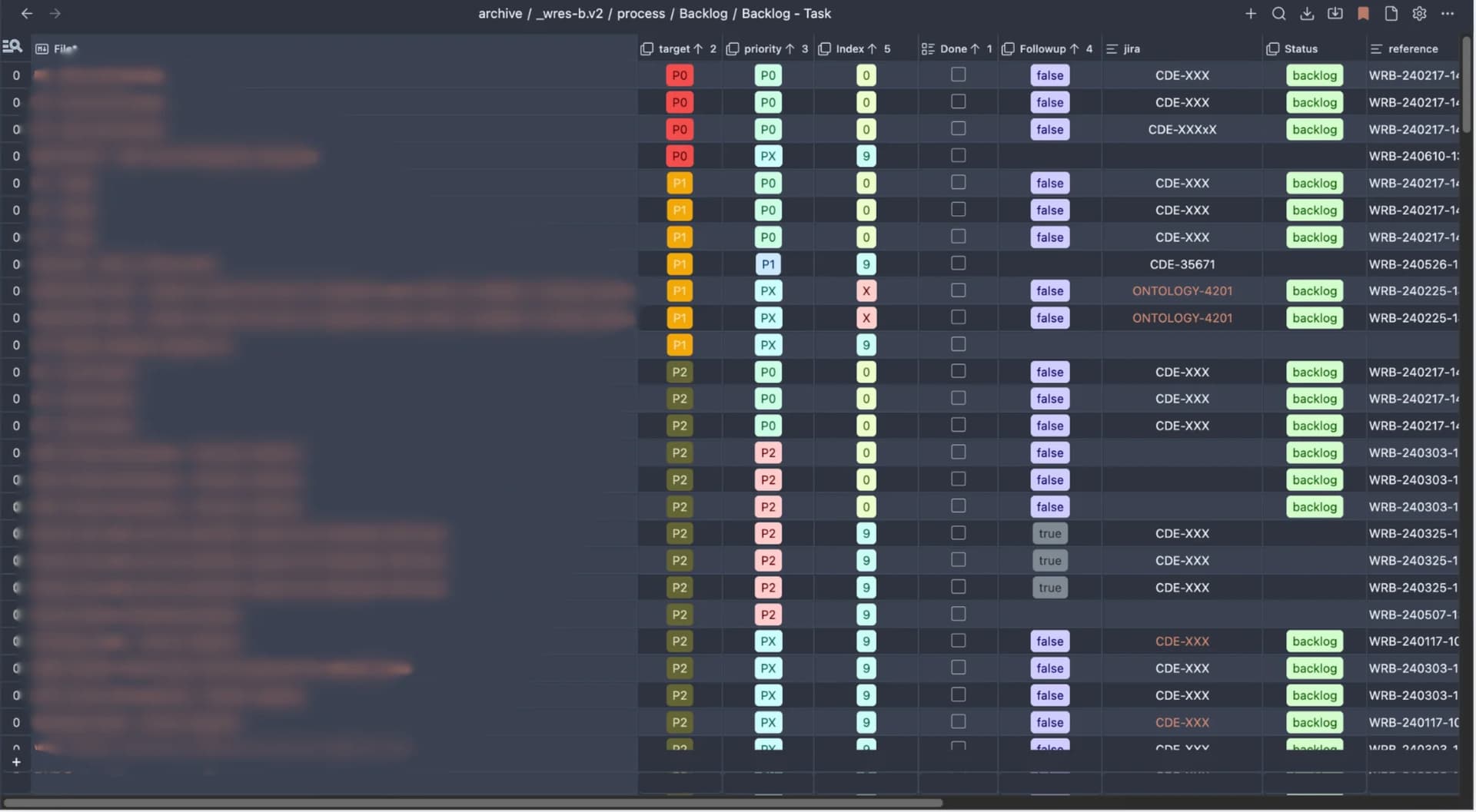 Base Color Conditional Formatting - Feature requests - Obsidian Forum