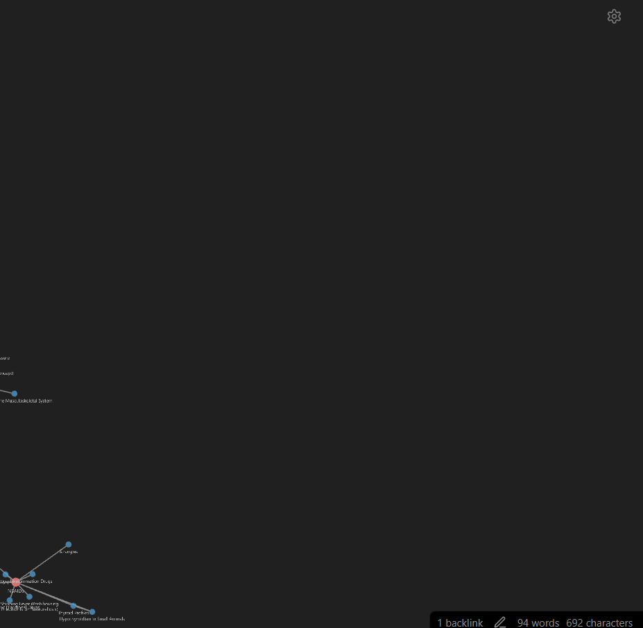 Local Graph Won't Centre - Help - Obsidian Forum