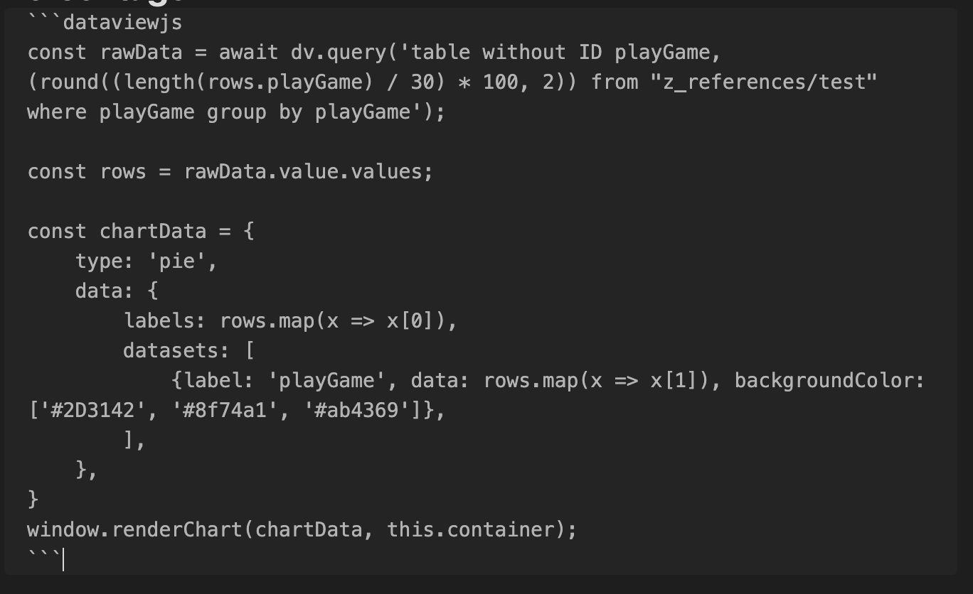 DataviewJS And Charts How To Make A Pie Chart With Values Calculated