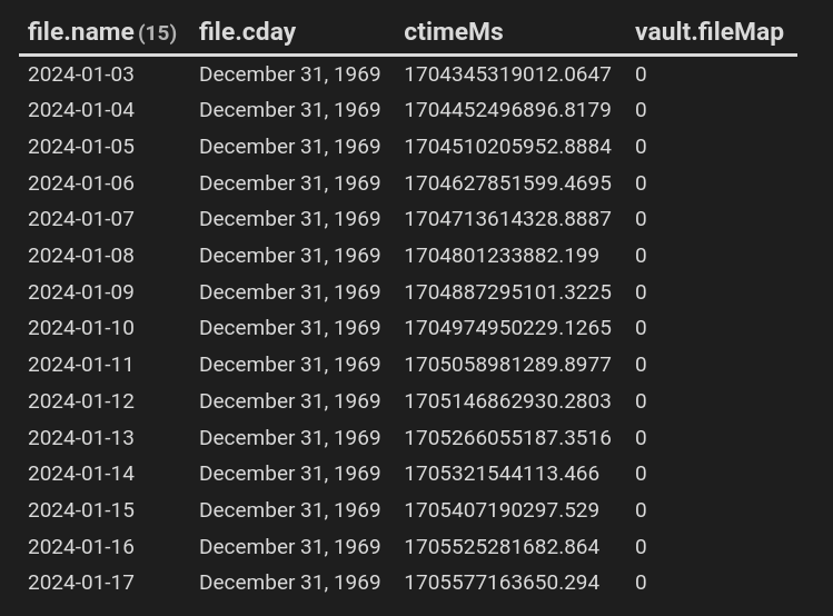File Creation Date is incorrectly reported on openSUSE Tumbleweed - Page 2 - Help - Obsidian Forum