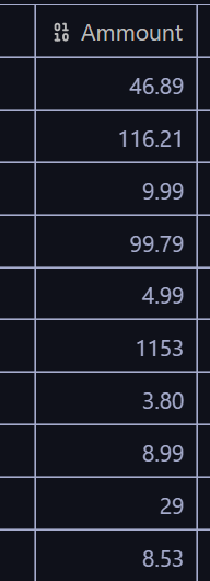 Bases formula sum - Help - Obsidian Forum