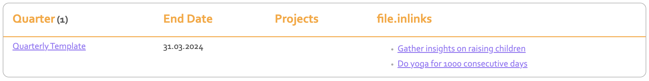 Creating a dataview query to filter inlinks - Help - Obsidian Forum Creating a dataview query to filter inlinks - Help - Obsidian Forum