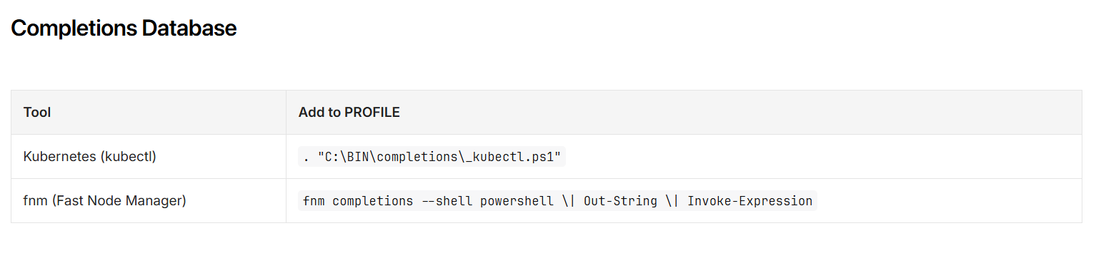 How on earth can I add a pipe ( | ) inside of an inline code block ...