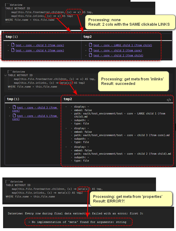 Dataview - different meta from properties and inlinks(outlinks) - Basement - Obsidian Forum