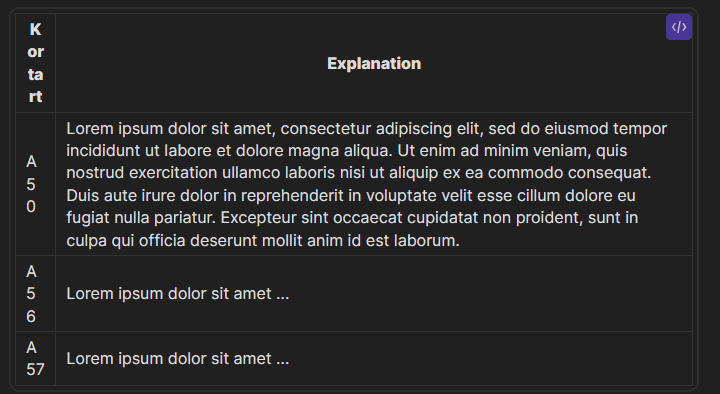How To Control Column Width In Tables Resolved Help Obsidian Forum