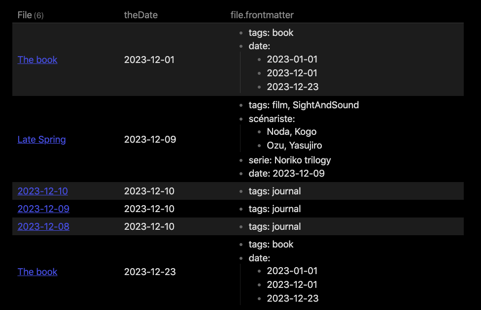 File Timeline with Dataviewjs - Help - Obsidian Forum File Timeline with Dataviewjs - Help - Obsidian Forum