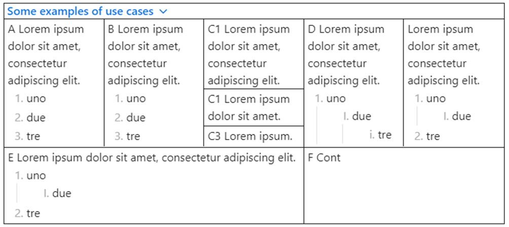 Tables using callouts - Share & showcase - Obsidian Forum