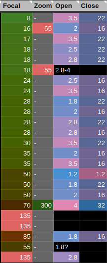 Base Color Conditional Formatting - Feature requests - Obsidian Forum