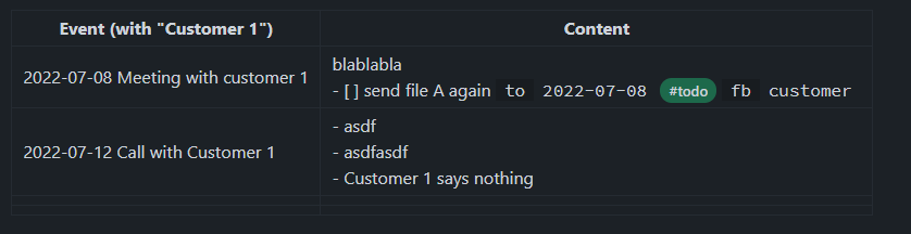 Embedded Query To Show All Content In Block Underneath Header With Filter match Help 
