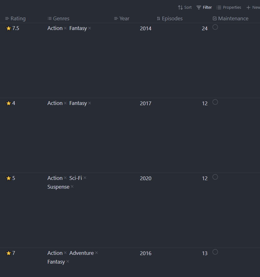 Obsidian bases properties alignment change - Help - Obsidian Forum