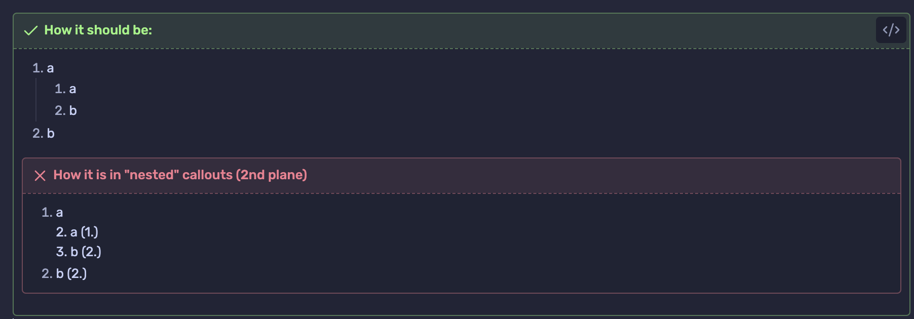 Automatic numbering of ordered lists is not working in nested callouts (nested quotations) - Bug ...