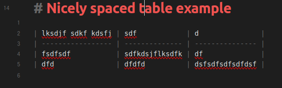 [1/2 bug 1/2 feature request] Source mode: proper table spacing for ...