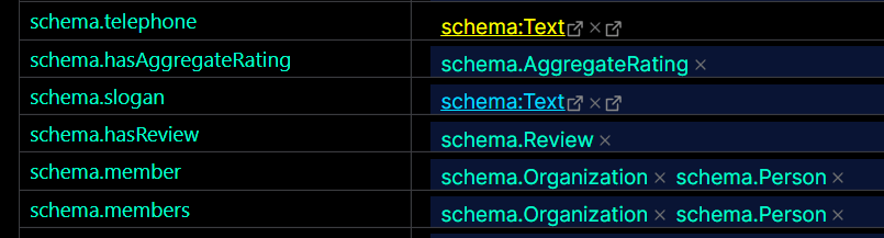 Schema.Org in Obsidian: Using YAML-LD Frontmatter for Linked Data ...