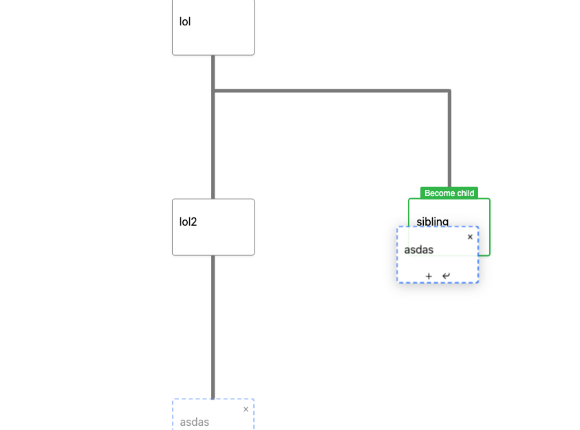 Visual (hierarchical) Outlining/knowledge organisation like Marginnote would be awesone ...