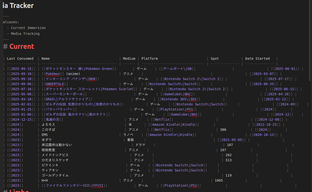 [1/2 bug 1/2 feature request] Source mode: proper table spacing for full-width / Japanese text ...