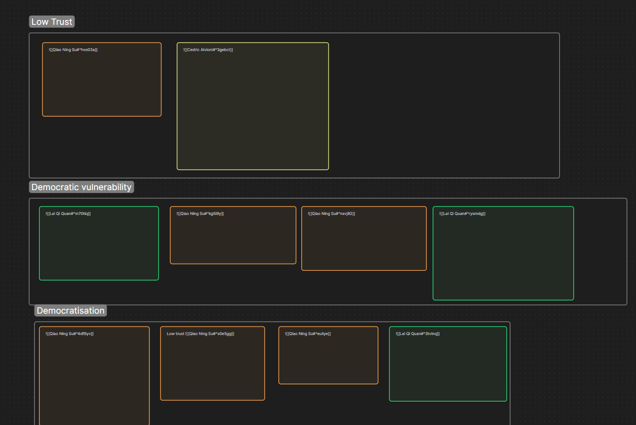 Share/publish Obsidian canvas with sharecanvas.io - Page 2 - Share ... Share/publish Obsidian canvas with sharecanvas.io - Page 2 - Share ...