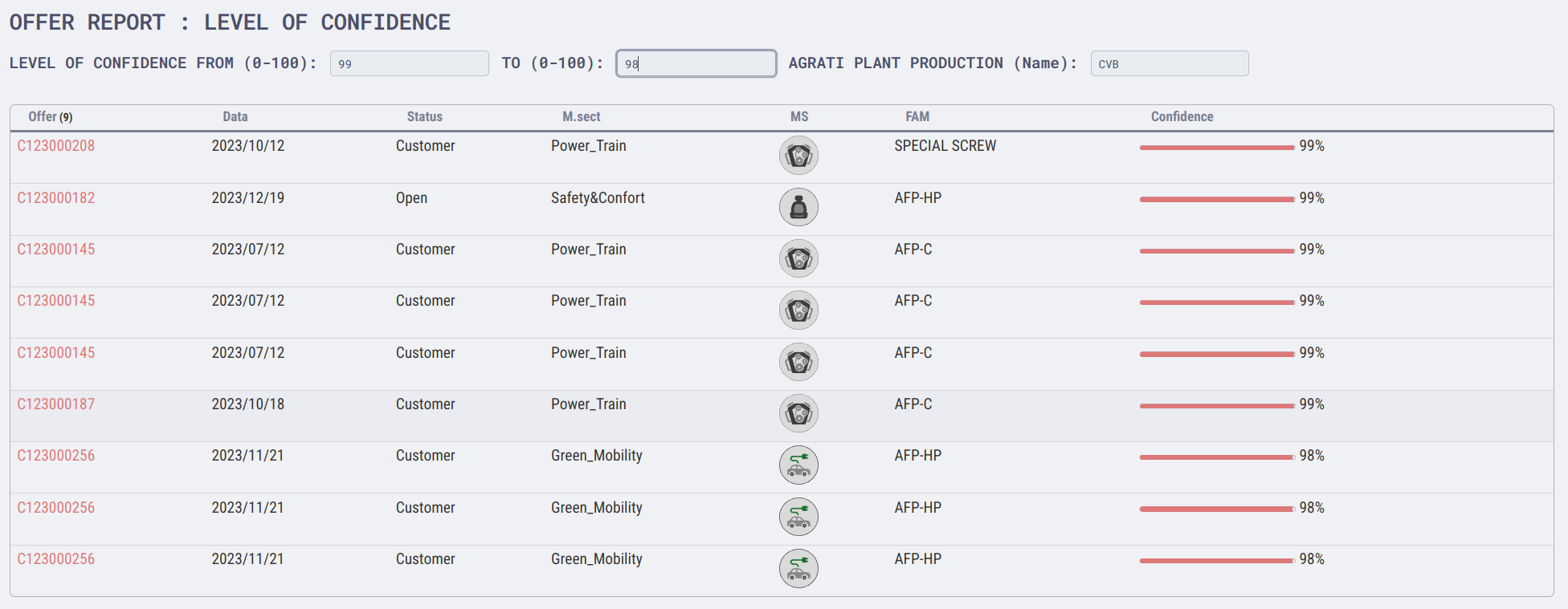Creating Interactive Filters With Dataview Queries Help Obsidian Forum